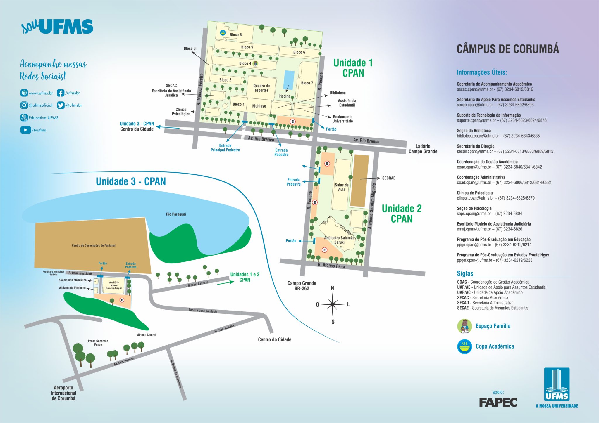 Mapas dos Câmpus - UFMS