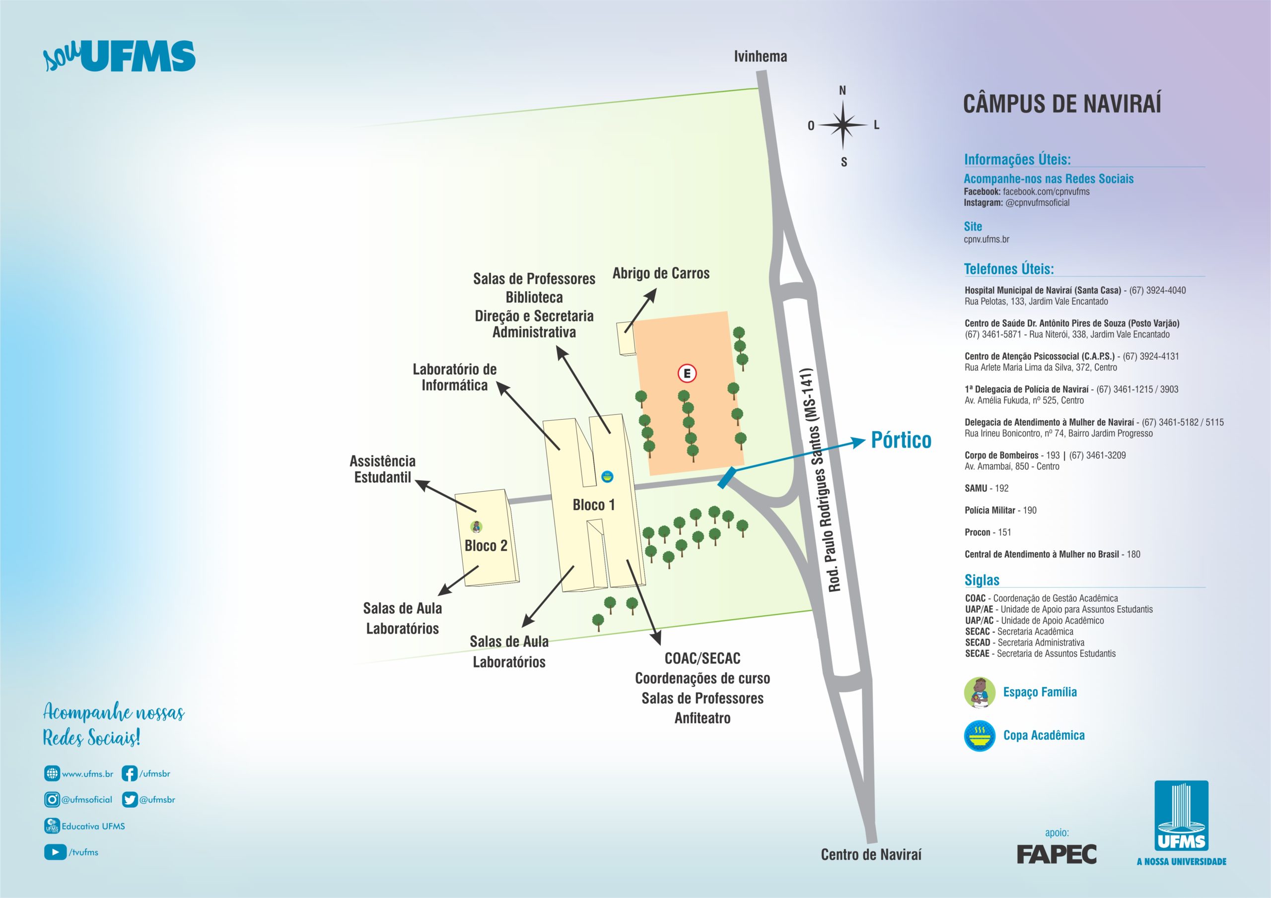 Mapas dos Câmpus - UFMS