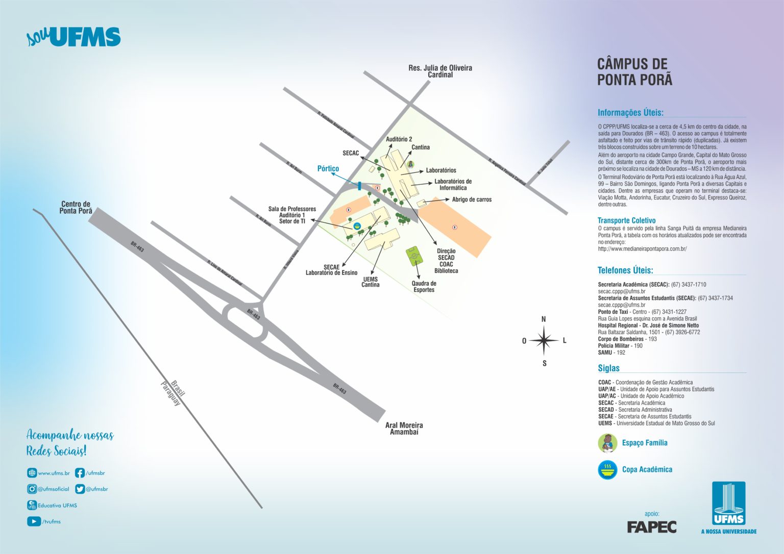 Mapas dos Câmpus - UFMS