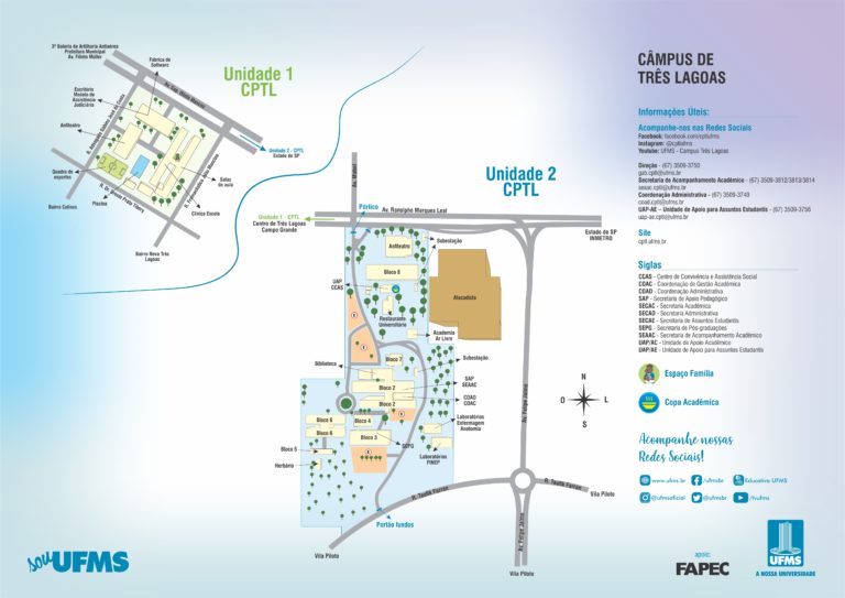Mapas dos Câmpus - UFMS