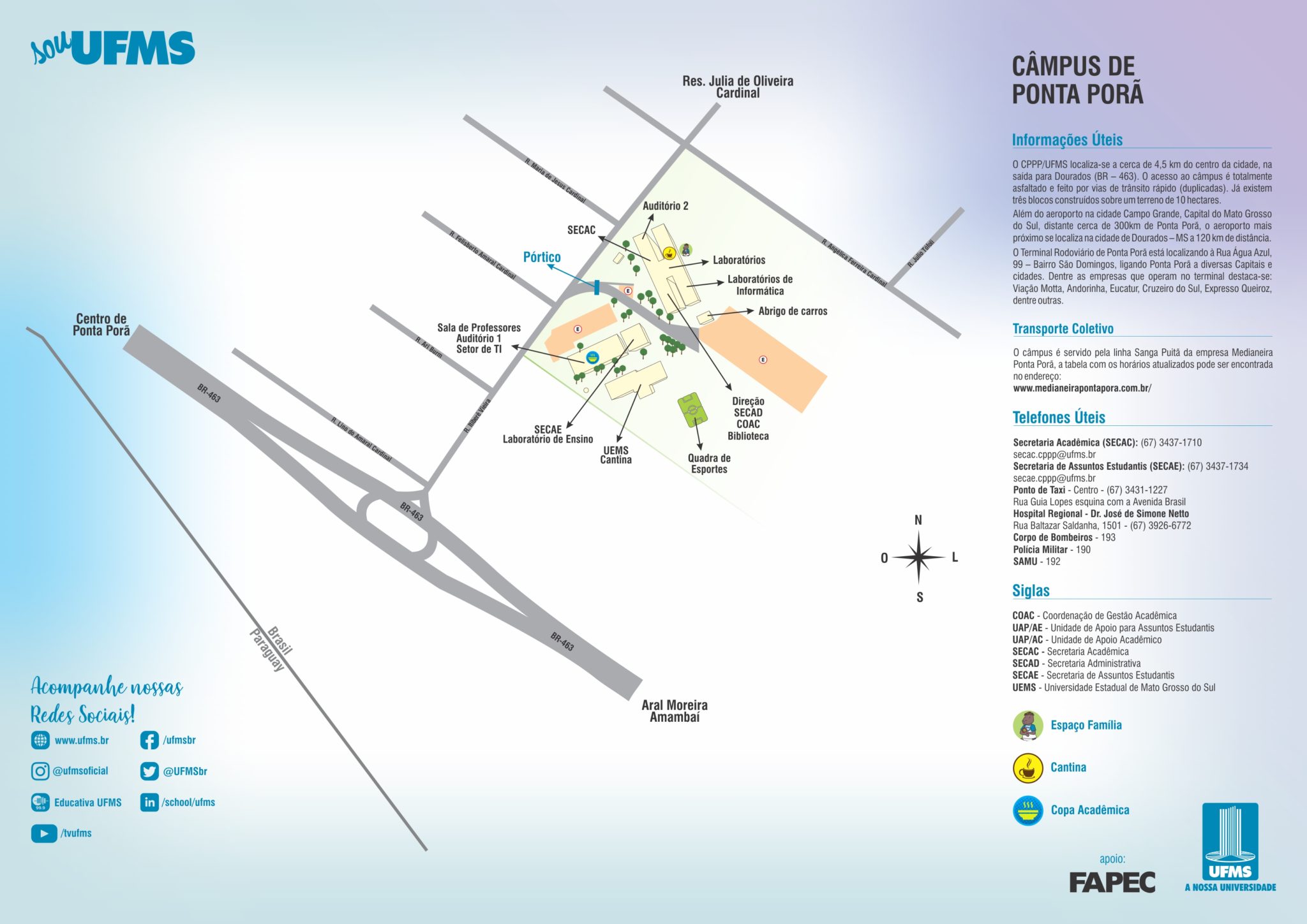 Mapas dos Câmpus - UFMS