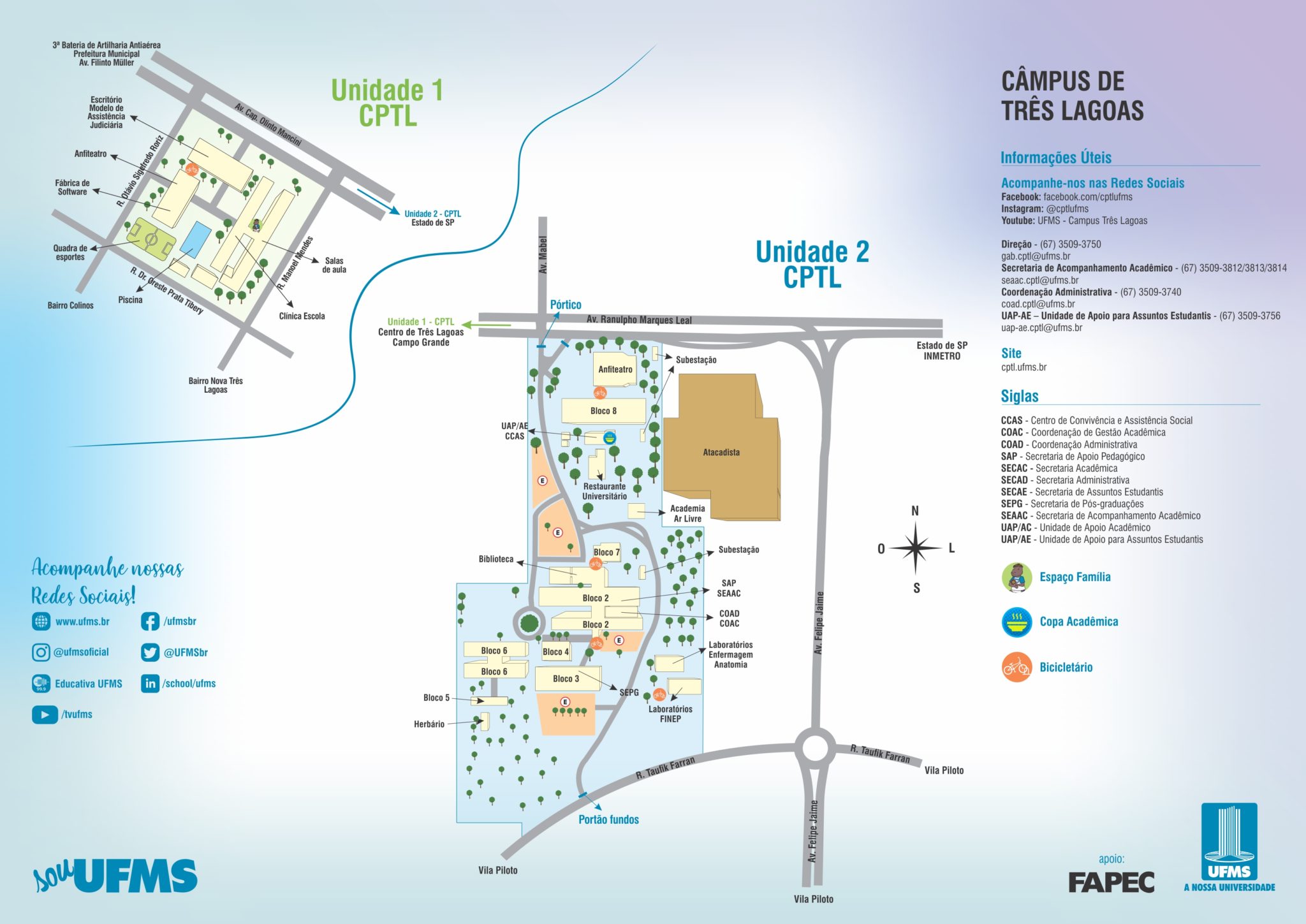 Mapas dos Câmpus - UFMS