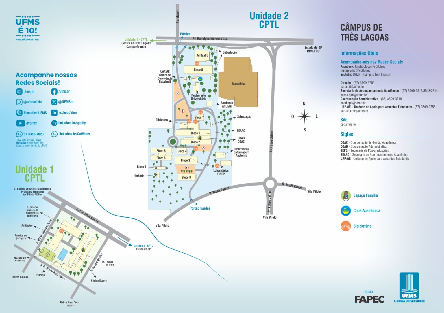 Mapas dos Câmpus - UFMS